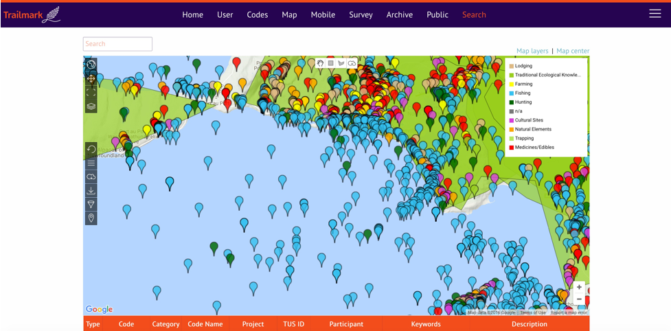 Trailmark Systems | Software